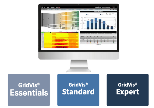 Janitza GridVis - Analyse- en rapportagesoftware | fortop NL