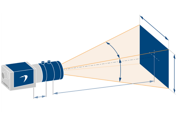 Area-scancamera's - Computer visioncamera's - Basler | fortop NL
