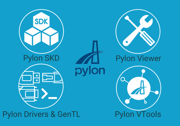 Basler pylon - Vision camera software - vTools | fortop NL